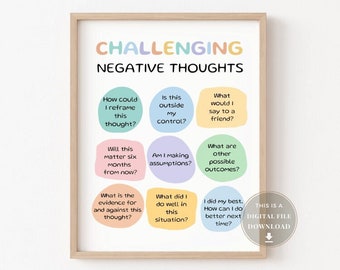 Growth Mindset Poster School Psychologist Office Decor | Etsy Australia