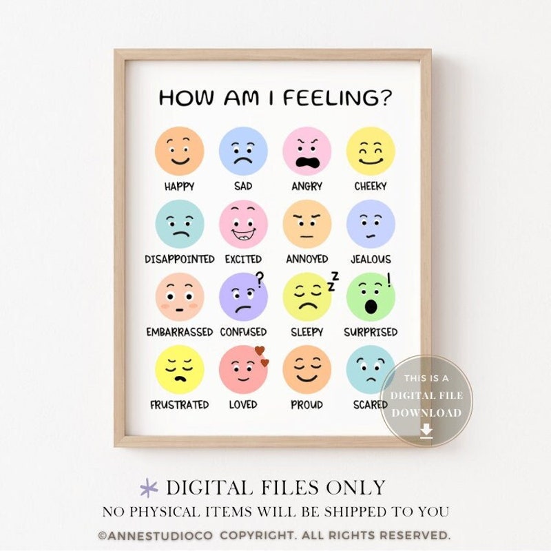 Feelings Bulletin Board - Etsy