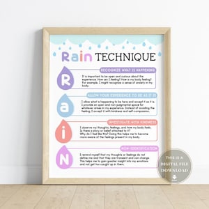 Rain Technique School Counselor Office Decor Mental Health Poster ...