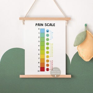 Pain Scale Poster Printable Health Clinic Decor School Nurse Office ...