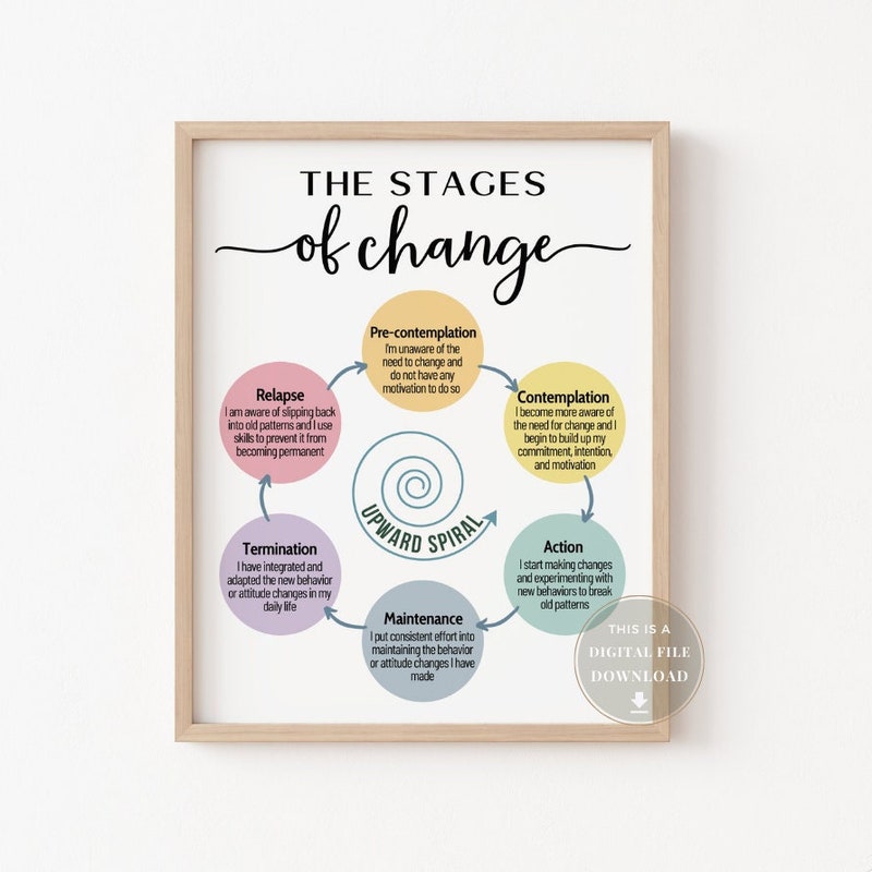 Social Work Office Decor - Etsy