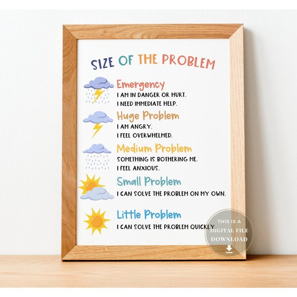 No Problem Sign - Etsy