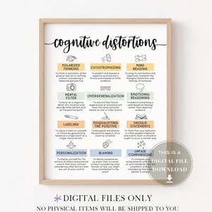 Cognitive Behavioral Therapy CBT Poster Office Decor Counselor Wall Art ...