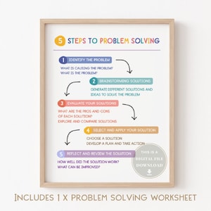 identify problems to solve