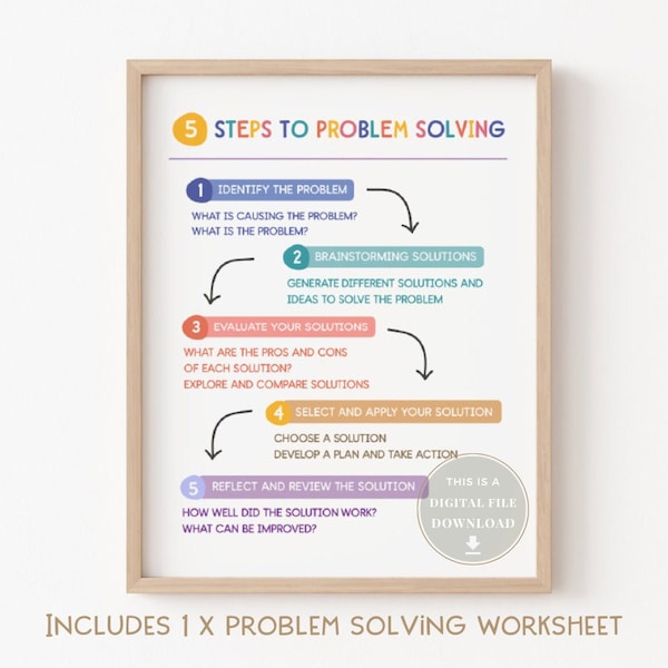 Problem Solving School Posters - Etsy