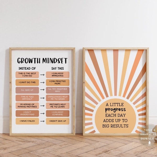 Growth Mindset Poster - Etsy