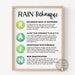 18 School Counseling Signs Posters Psychologist Office Decor Counselor ...