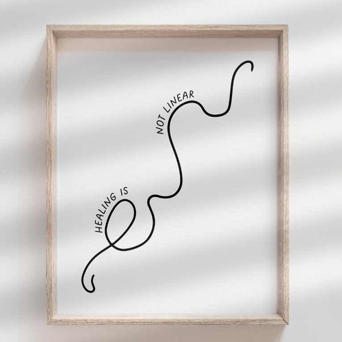 Therapist Office Decor Psychologist Posters School Counselling - Etsy