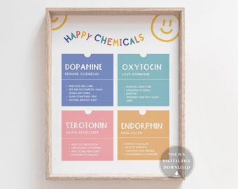 Happy Chemicals, Therapy Office Decor, Mental Health Poster, School ...