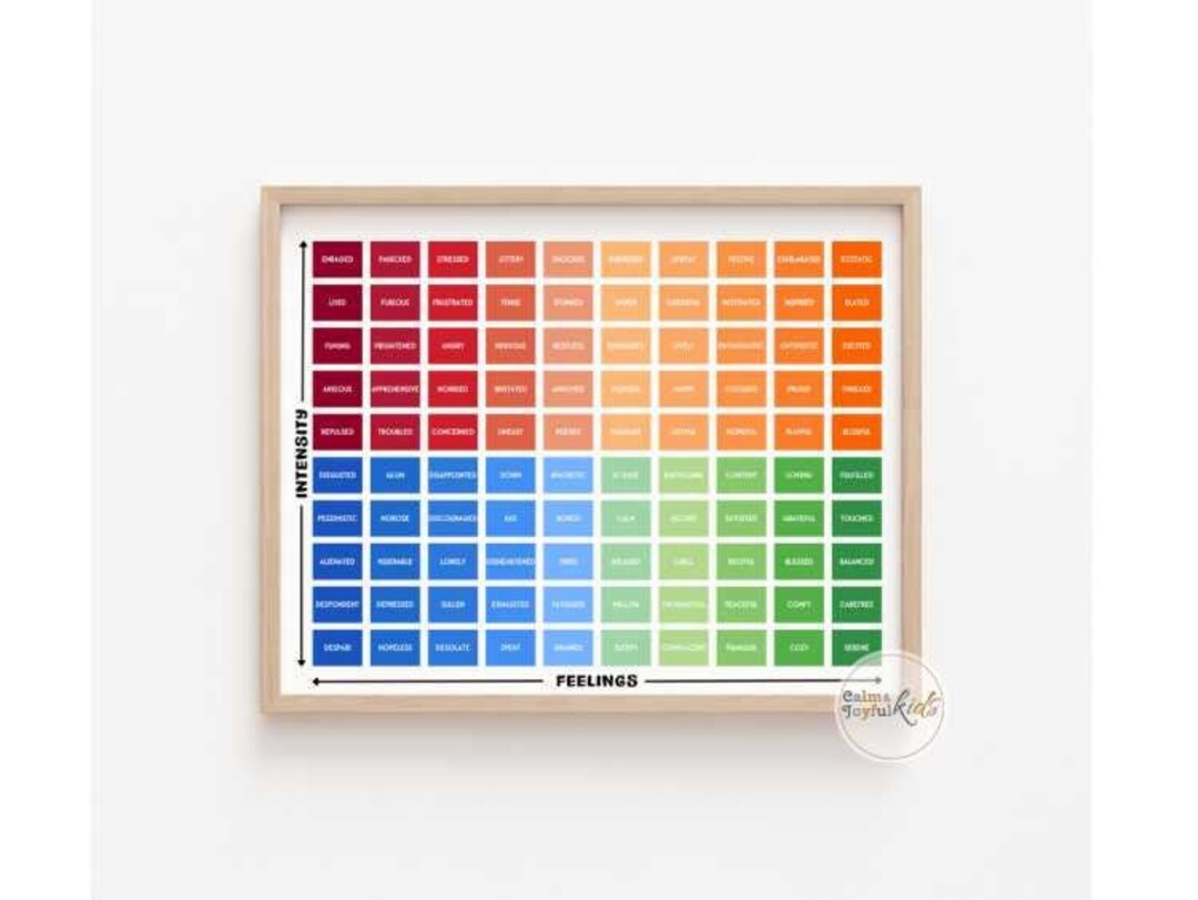 Mood Meter Poster Feelings Chart Self Regulation Emotions Calming ...