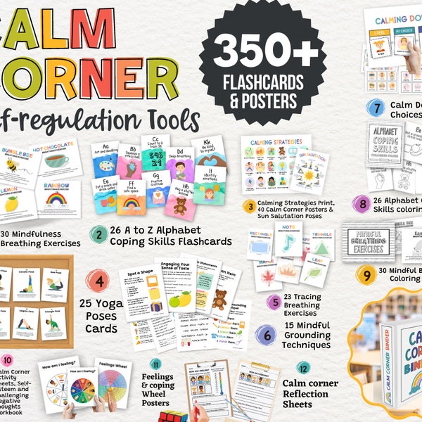 Emotions Poster Kids - Etsy