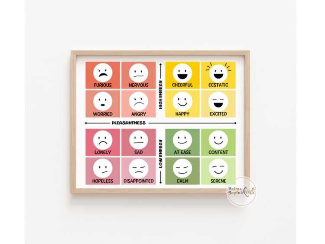 Self Regulation Calm Down Corner Poster Feelings Chart Emotions Kids ...