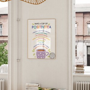 Positive Self Talk Poster School Counselor Office Decor Quotes Mental ...