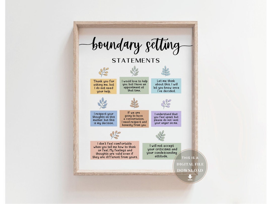Boundaries Poster Boundary Counseling Office Decor Mental Health Wall ...