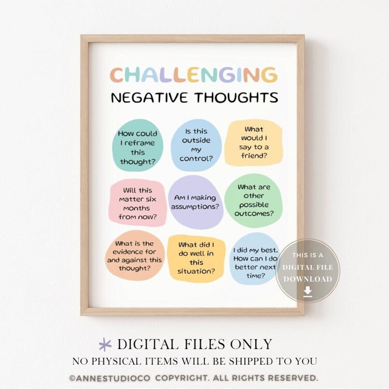 Challenging Negative Thoughts Poster Counselor Office Decor | Etsy