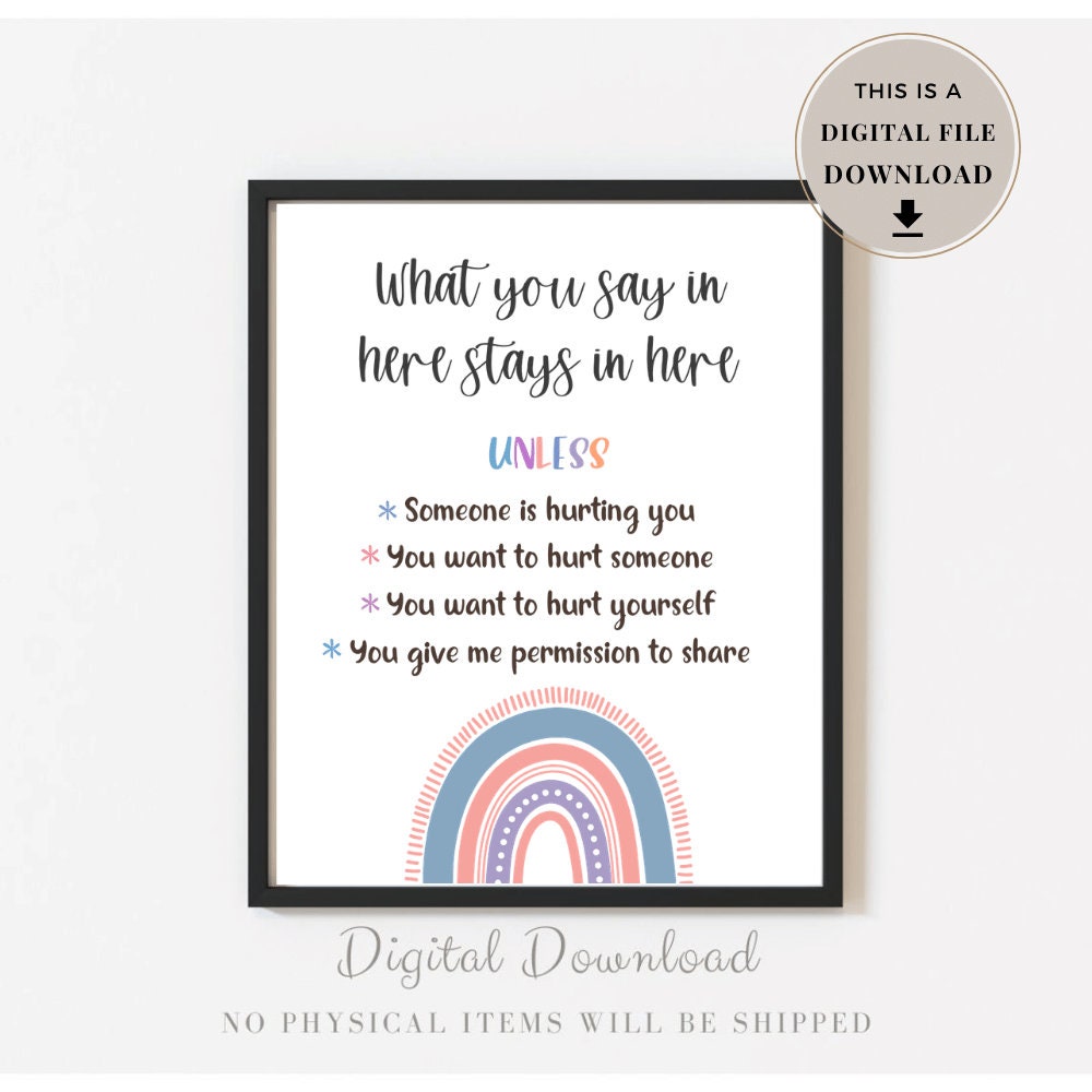 Confidentiality Sign Poster Therapist School Psychologist - Etsy