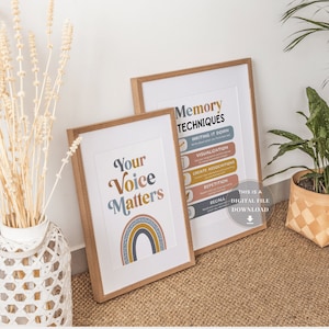 20 Speech Therapy Room Posters SLP Decor Language Pathologist Prints ...
