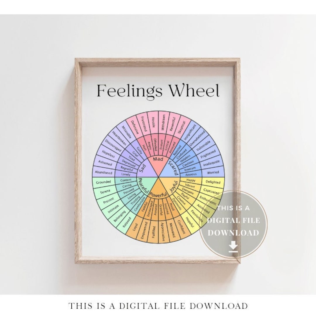 Feelings Wheel Print Poster Emotions Counseling Office Decor Therapy ...