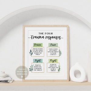 Trauma Responses Poster Therapy Office Decor Therapist Poster Art ...
