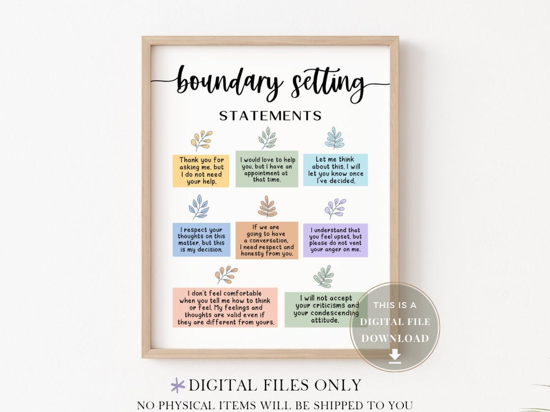 Boundaries Counseling Posters Counselor Office Decor Psychologist Print ...