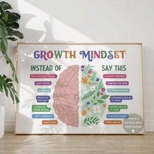 Growth Mindset Worksheets Poster Therapy Resources Counselling Office ...
