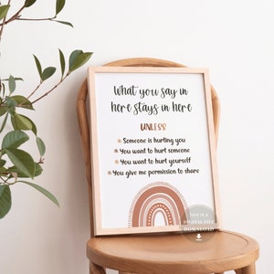 30 Boho School Counselor Posters Decor Psychology Office Sign Art ...