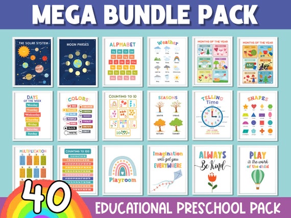 Informational Posters For Kids