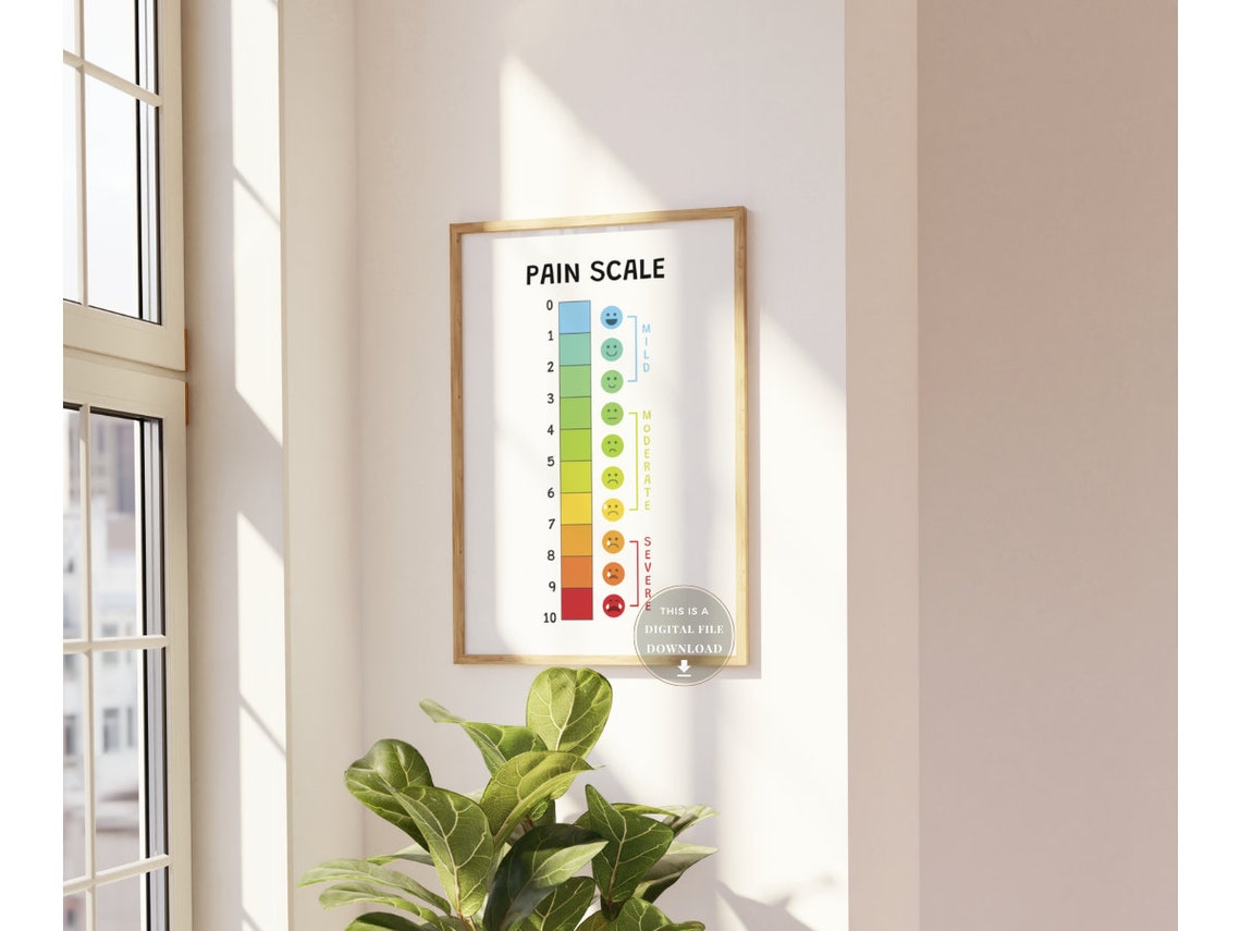 Pain Scale Poster Printable Health Clinic Decor School Nurse - Etsy ...