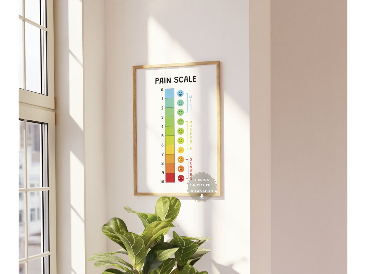 Pain Scale Poster Printable Health Clinic Decor School Nurse - Etsy