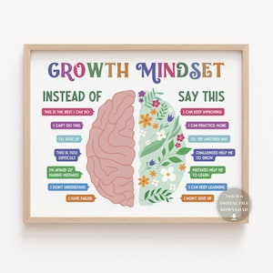 Growth Mindset Poster Classroom School Psychology Office Decor Therapy ...