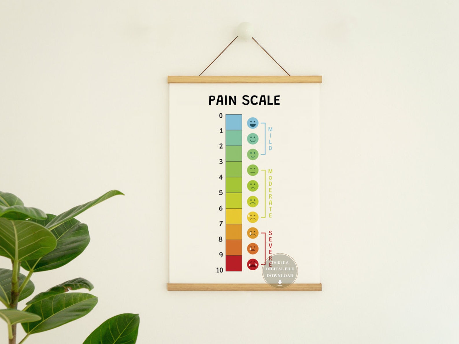 Pain Scale Poster Printable Health Clinic Decor School Nurse Office ...