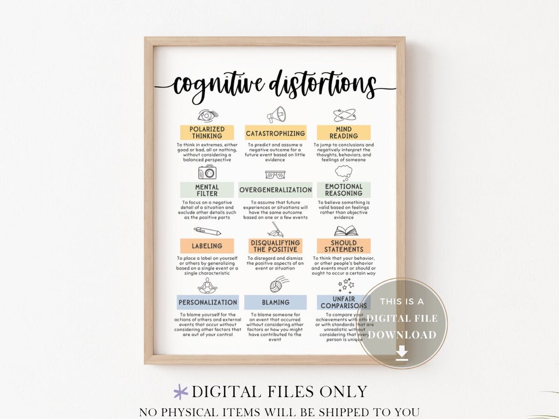 Cognitive Behavioral Therapy CBT Poster Office Decor Counselor - Etsy