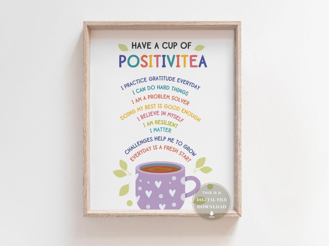Positive Self Talk Poster School Counselor Office Decor Quotes Mental ...
