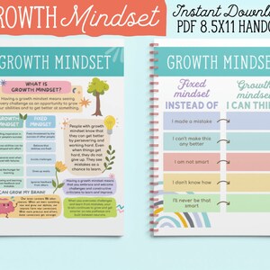Growth Mindset Worksheets Poster Therapy Resources Counselling Office ...