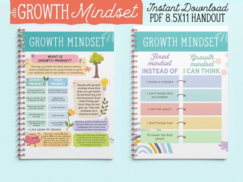 Growth Mindset Worksheets Poster Therapy Resources Counselling Office ...