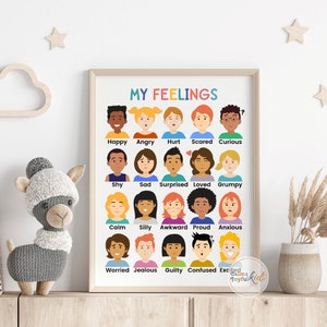 It's Okay to Feel Feelings Poster Boho Classroom Decor Emotions Chart ...