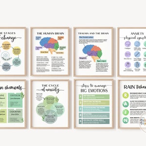 40 Social Worker Posters Decor Coping Skills Therapy Office Counseling ...