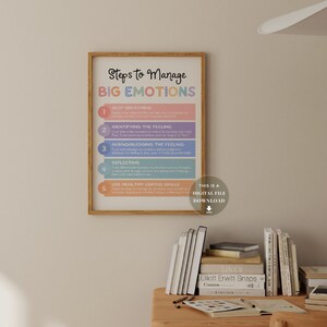 Anger Management Poster Feelings Kids Chart Therapy Tools Room Office ...