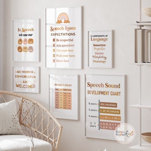 20 Speech Therapy Room Posters SLP Decor Sign Bundle Language ...