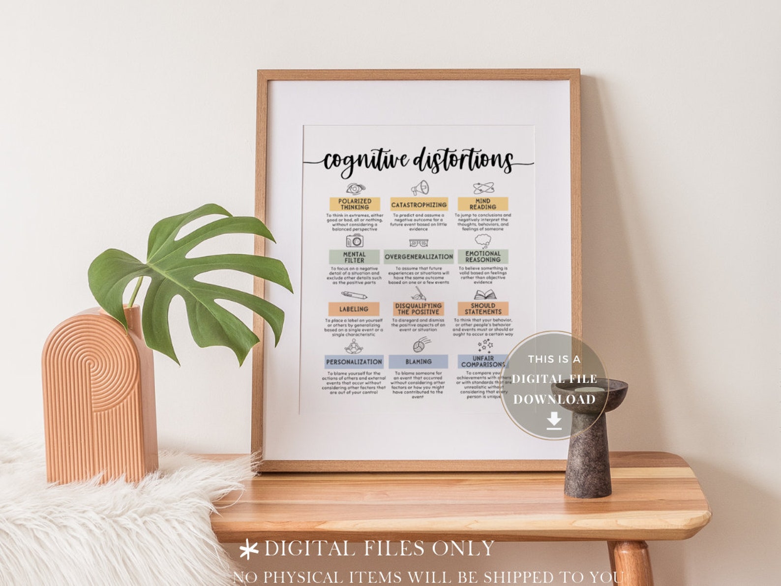Cognitive Behavioral Therapy CBT Poster Office Decor Counselor - Etsy