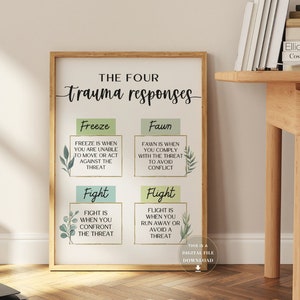 Trauma Responses Poster Therapy Office Decor Therapist Poster Art ...