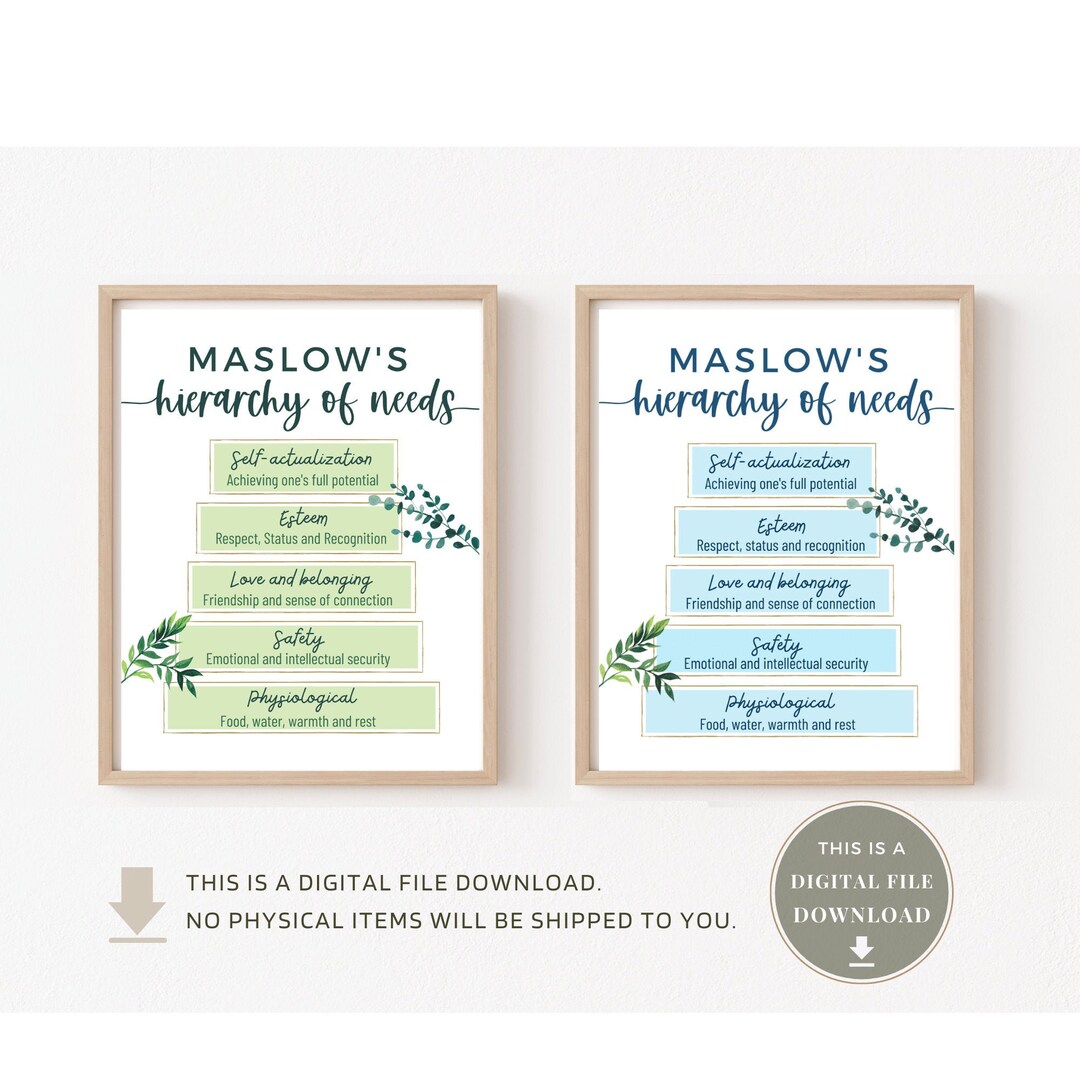 Maslow's Hierarchy of Needs Print School Counselling Poster Office ...