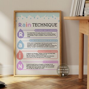 Rain Technique School Counselor Office Decor Mental Health Poster ...