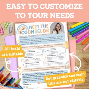 Meet the School Counselor Bulletin Board Signs Template Editable ...