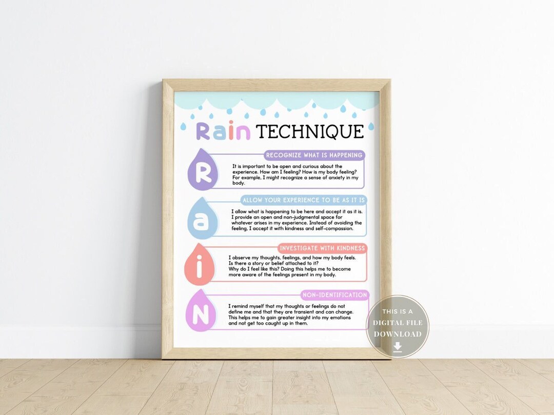 Rain Technique School Counselor Office Decor Mental Health Poster ...