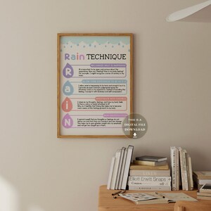 Rain Technique School Counselor Office Decor Mental Health Poster ...