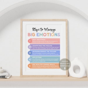 Anger Management Poster Feelings Kids Chart Therapy Tools Room Office ...