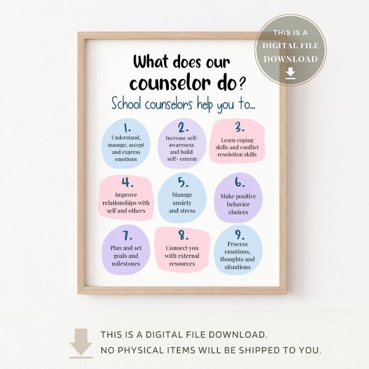School Counseling Door Sign Decor Counselor Poster Wall Art - Etsy ...