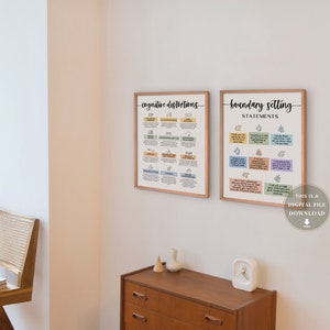 Cognitive Behavioral Therapy CBT Poster Office Decor Counselor Wall Art ...