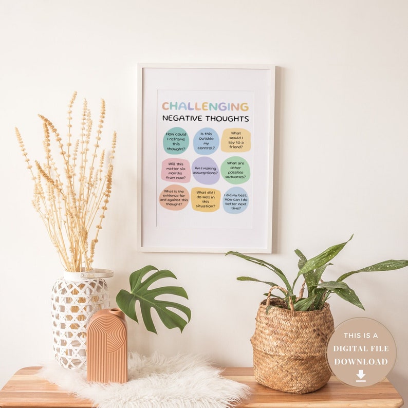 Challenging Negative Thoughts Poster Counselor Office Decor | Etsy
